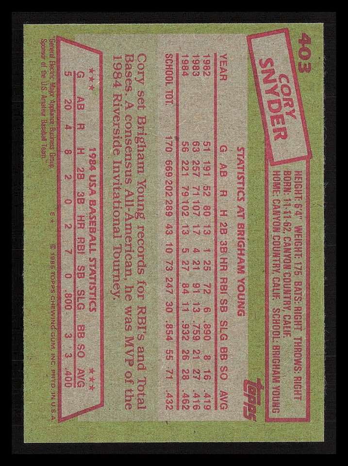 Cory Snyder 1985 Topps #403 USA Rookie | eBay