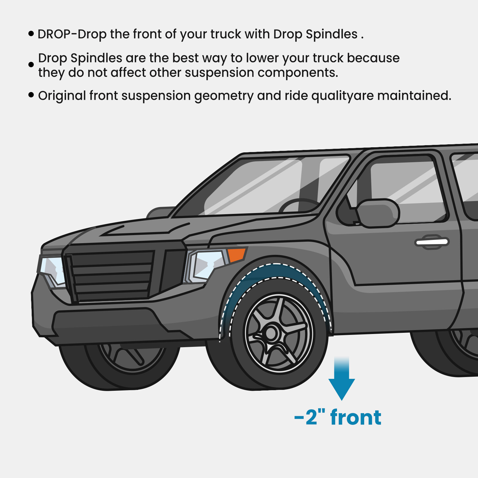 2" Drop Spindles Lowering Kit For Malibu, Monte Carlo SS 1980-1987 2WD ...