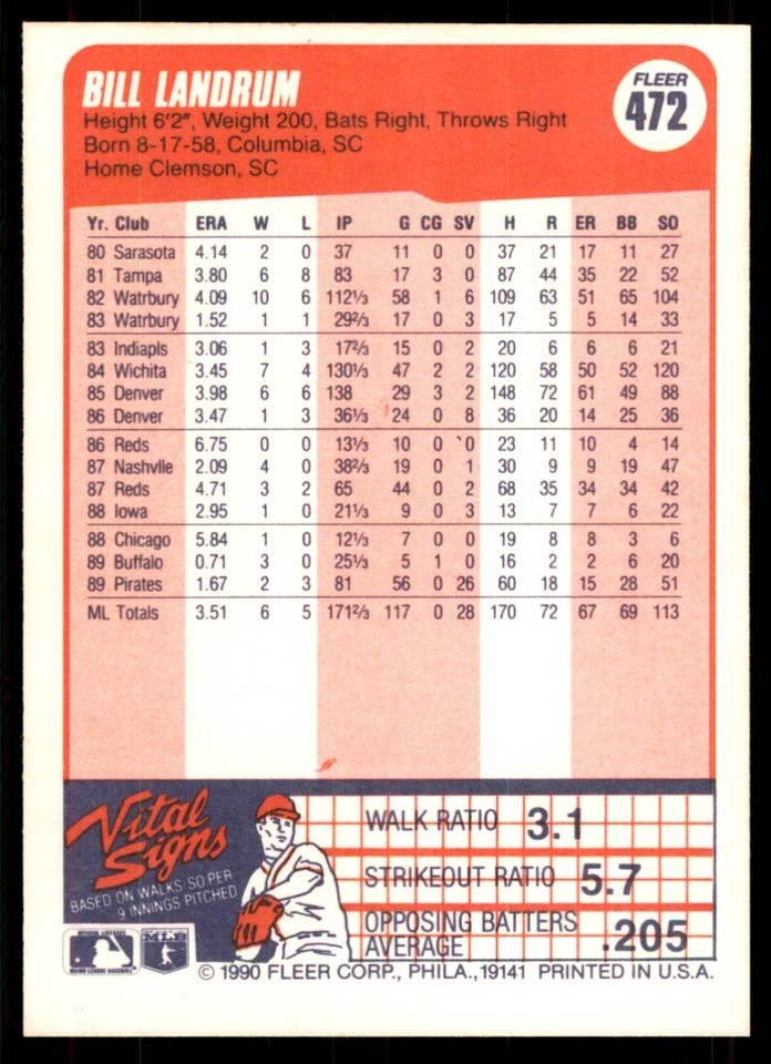 1990 Fleer Bill Landrum Baseball Cards #472 | eBay