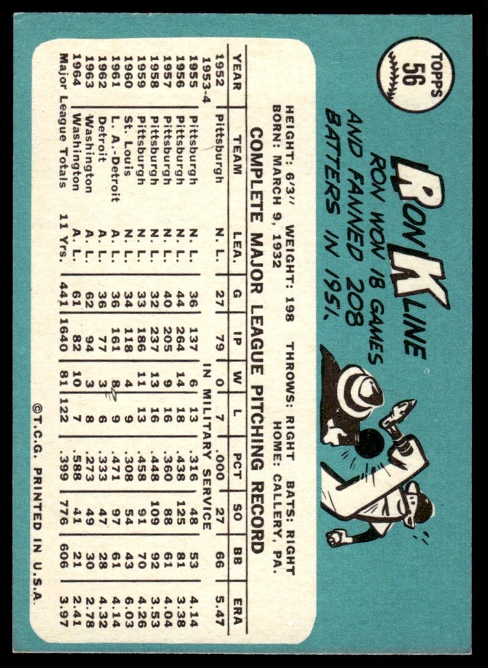 1965 Topps Ron Kline** Washington Senators #56 | eBay