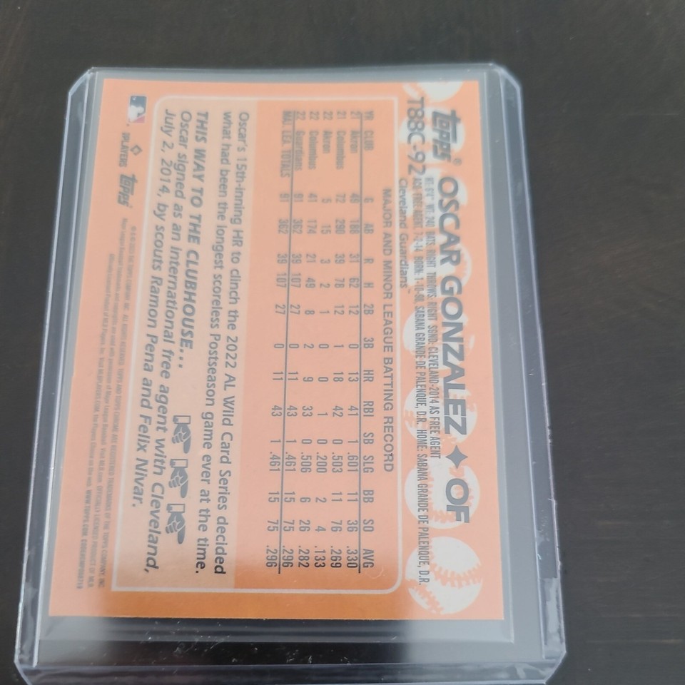 2023 Topps1988 Retro 35th Anniv. Silver Mojo RC Card of Oscar Gonzalez ...