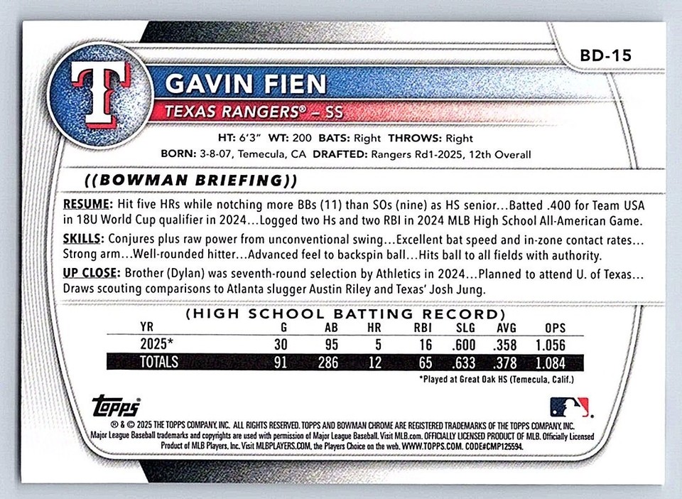 GAVIN FIEN RANGERS RC 1st card 2025 BOWMAN DRAFT #BD-15 | eBay