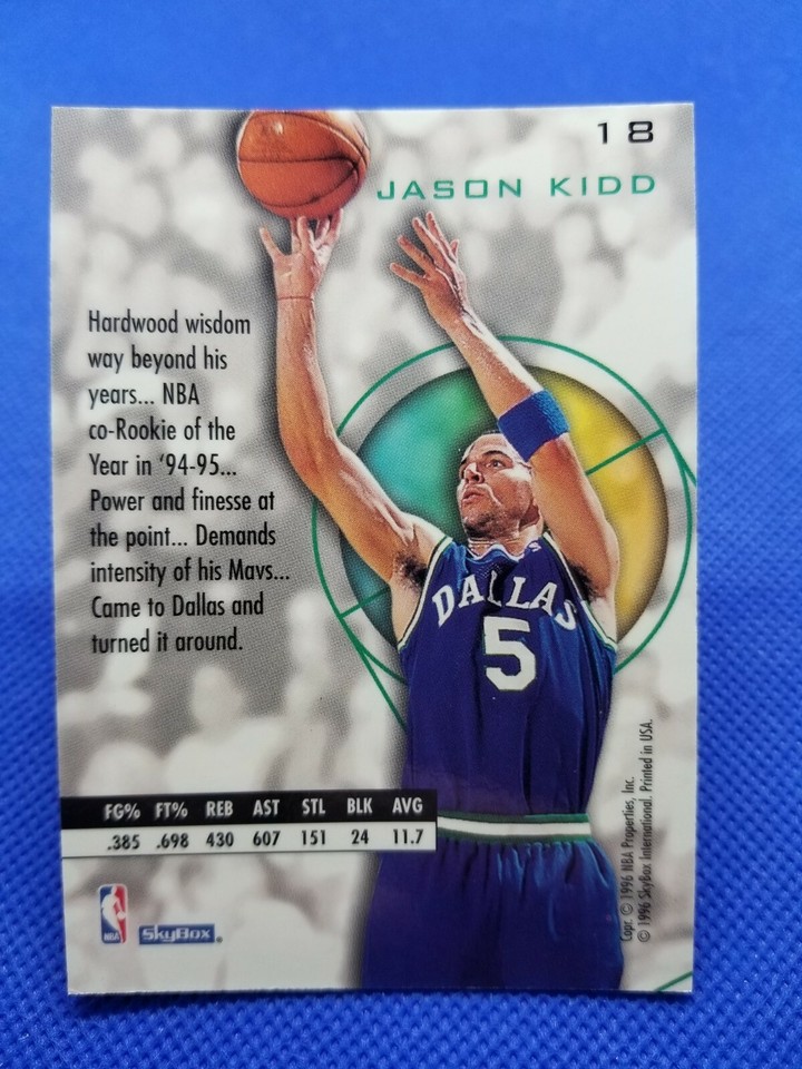1995 Skybox E-XL JASON KIDD Basketball card #18 DALLAS MAVERICKS Cal ...