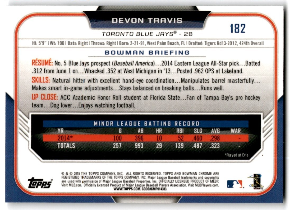 2015 Bowman Chrome Devon Travis Rookie Toronto Blue Jays #182 | eBay