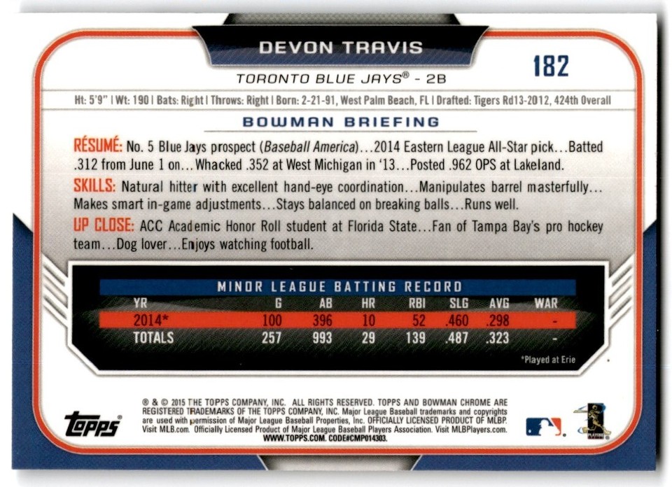 2015 Bowman Chrome Devon Travis Rookie Toronto Blue Jays #182 | eBay
