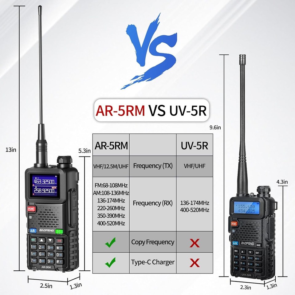 Radio 5RM 10W Ham Radio Long Range AR-5RM Two Way Radio, Walkie Talkies ...