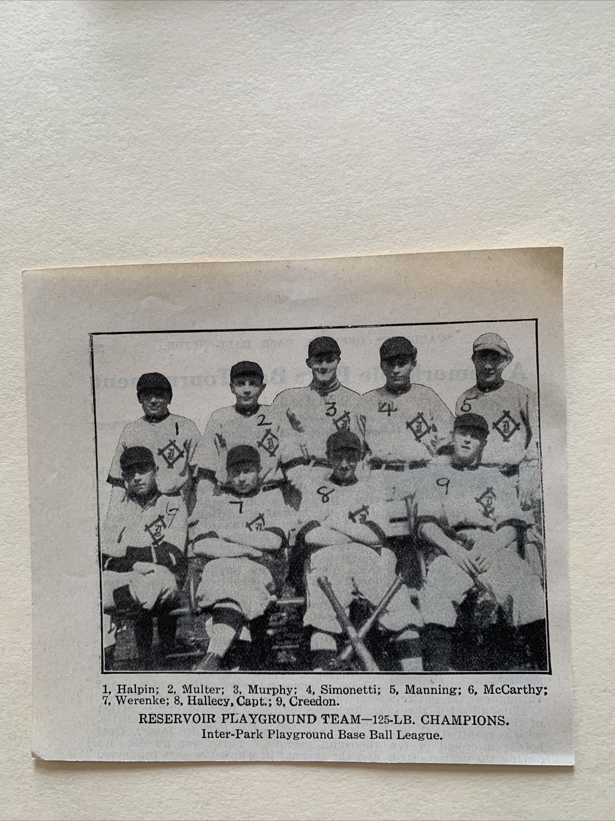 Reservoir Playground Team Inter Park 125 LB. Champs 1912 Baseball Team ...