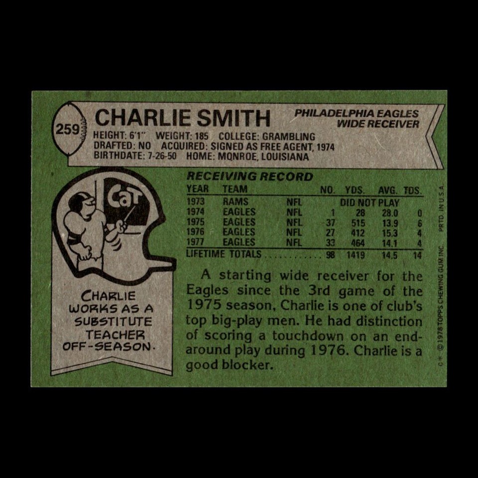 Charlie Smith 1978 Topps Philadelphia Eagles #259 R308i 4 | eBay