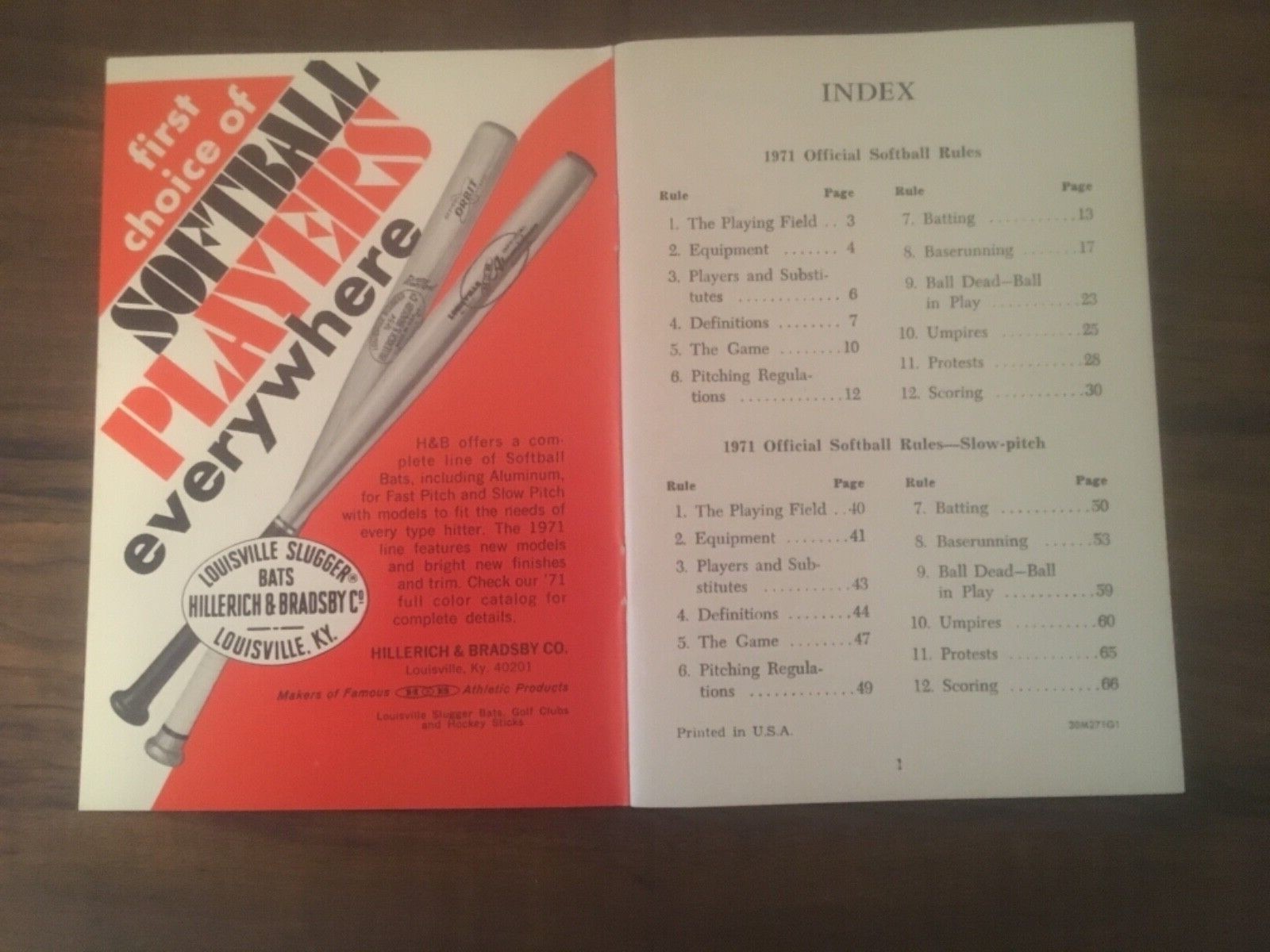 ***RARE*** Vintage 1971 Official Softball Rules Book/Including Slow ...