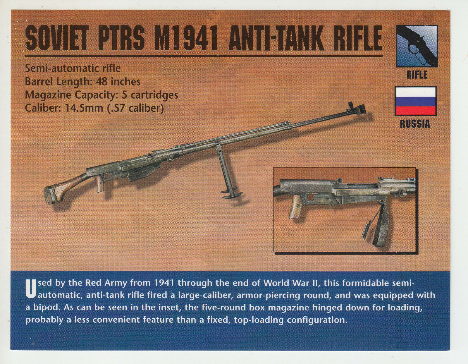 SOVIET PTRS M1941 ANTI-TANK RIFLE Russia Gun Atlas Classic Firearms ...