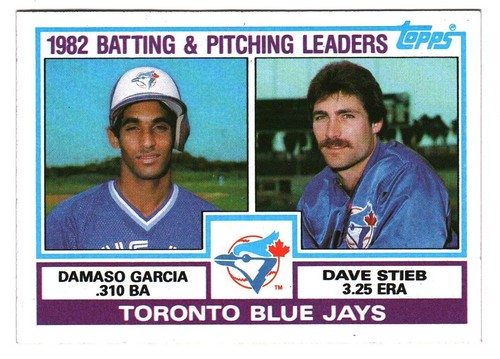 1983 Topps Toronto Blue Jays Team Set With Bobby Cox (25 Cards) | eBay