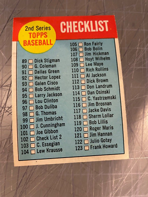 1963 TOPPS #102 2ND SERIES CHECKLIST BASEBALL CARD NM/MT #2 | eBay