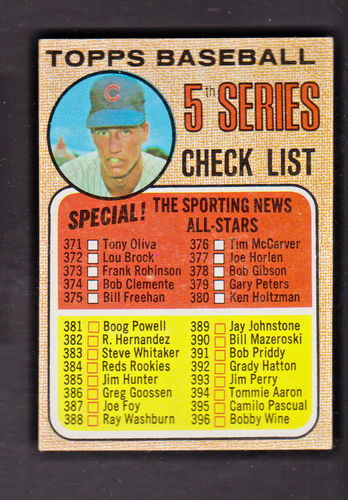 1968 Topps Baseball #356 5th Series Checklist Unmarked NM-MT | eBay