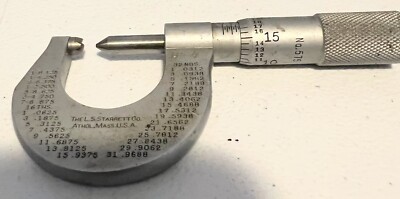 Micrometers - Thread Pitch Micrometer