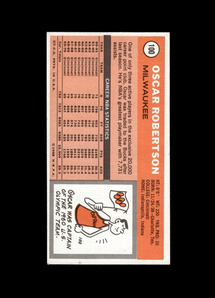 1970-71 Topps Set-Break #100 Oscar Robertson NR-MINT *GMCARDS* | eBay