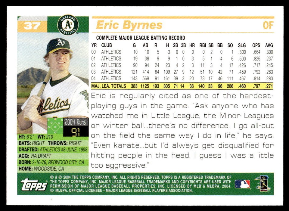 2005 Topps #37 Eric Byrnes Oakland Athletics | eBay