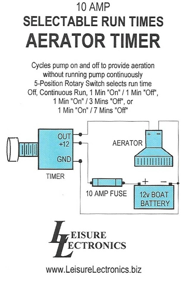 SELECTABLE CYCLE 12V Livewell Aerator Pump Timer | USA Made | 1 Year ...