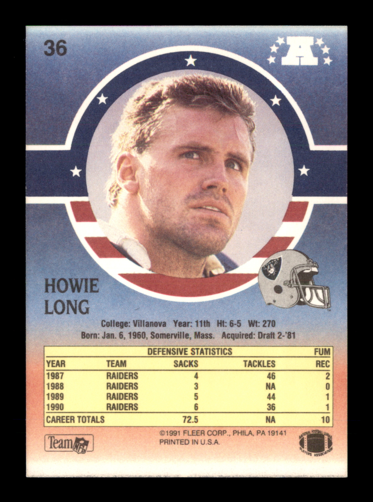 1991 Fleer Stars and Stripes #36 Howie Long Football Card | eBay