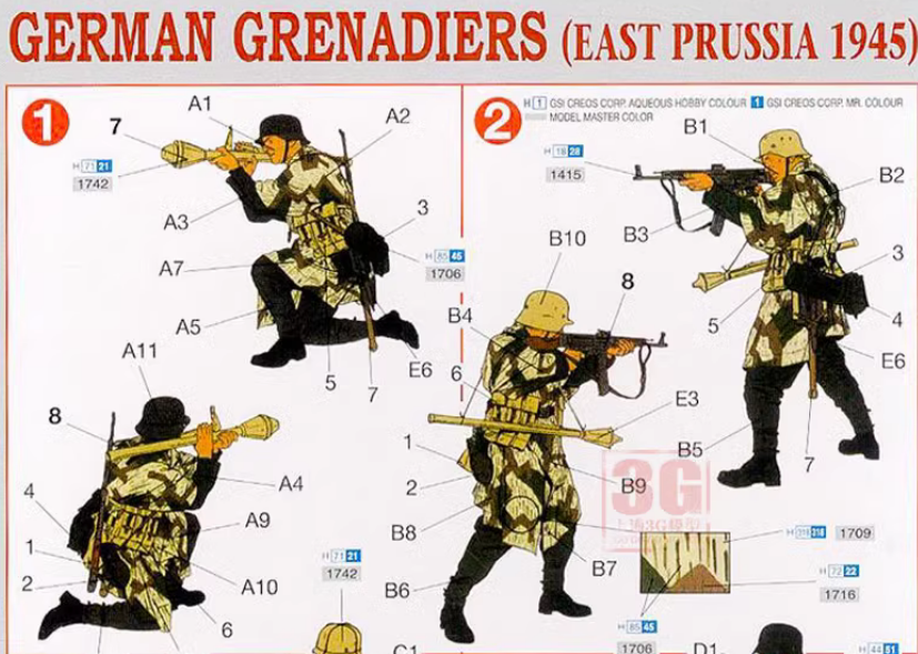 1/35 Assembled Soldier Model Armored Grenadier Man Group Unassembled | eBay