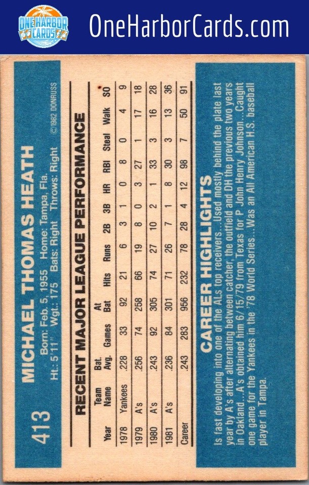 1982 Donruss Oakland Athletics Baseball Card #413 Mike Heath | eBay