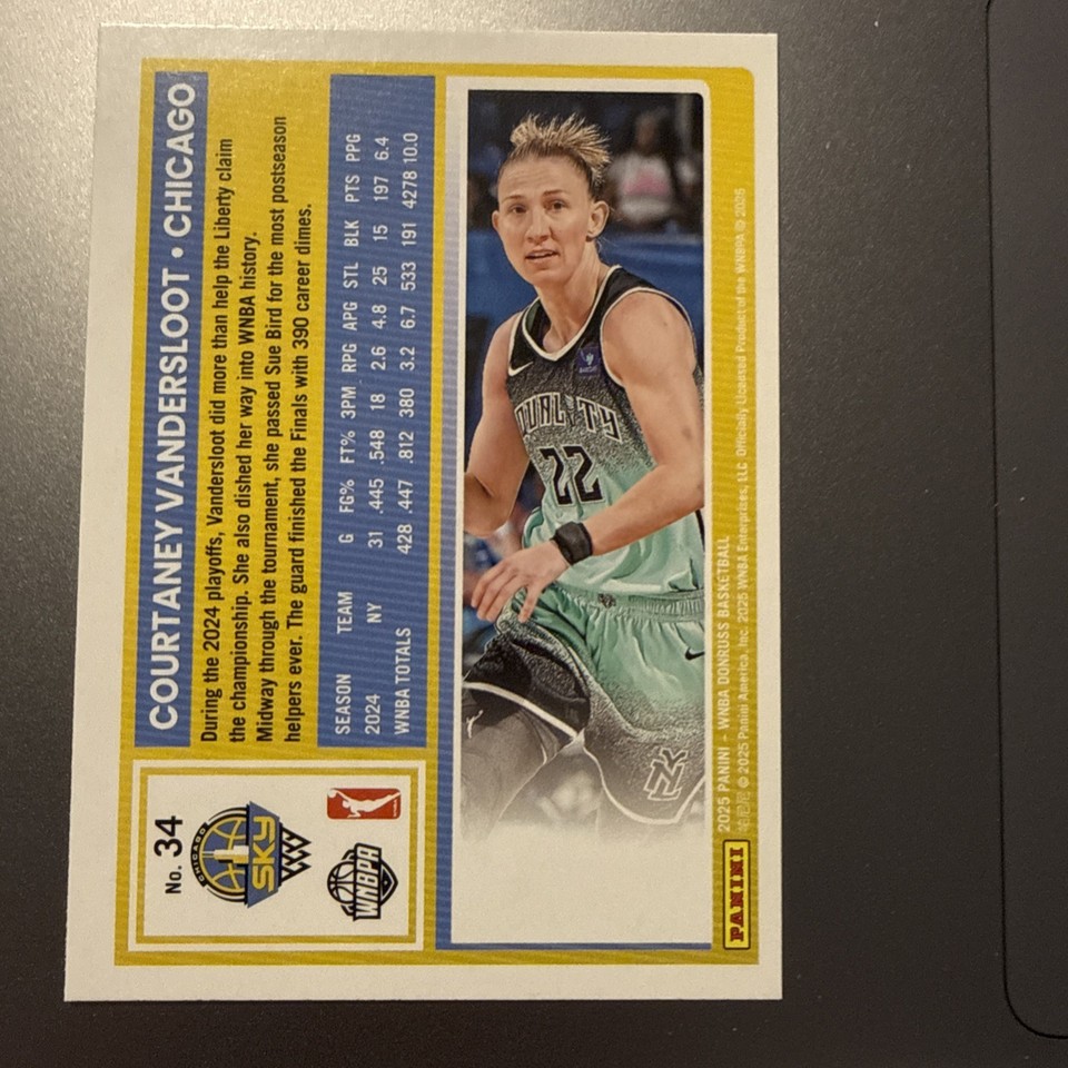 Courtney Vandersloot 2025 Donruss WNBA Green Laser #34 | eBay