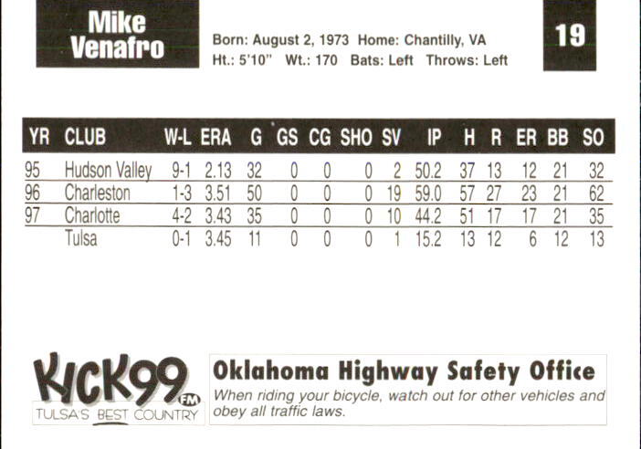 1998 Tulsa Drillers Team Issue #19 Mike Venafro Chantilly Virginia ...