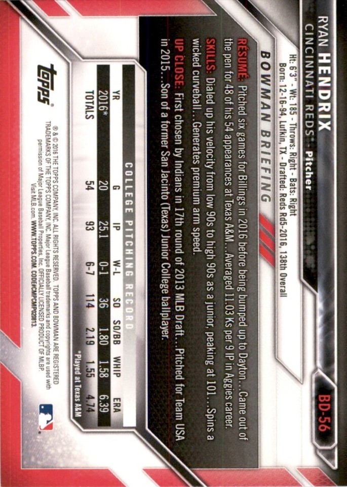 2016 Bowman Ryan Hendrix . Cincinnati Reds #BD-56 | eBay