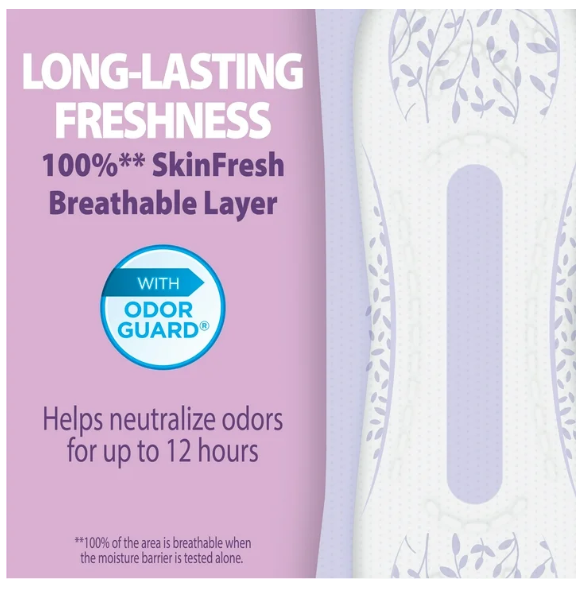 Equate Options Incontinence Pads for Women, Long Length, 60 Ct | eBay