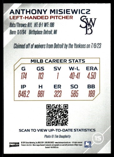 2024 Choice Anthony Misiewicz Minor League Rookie Scranton/Wilkes-Barre ...
