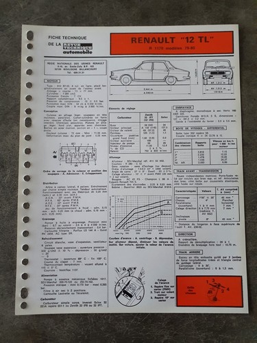 FICHE TECHNIQUE AUTOMOBILE RENAULT 12 TL | eBay