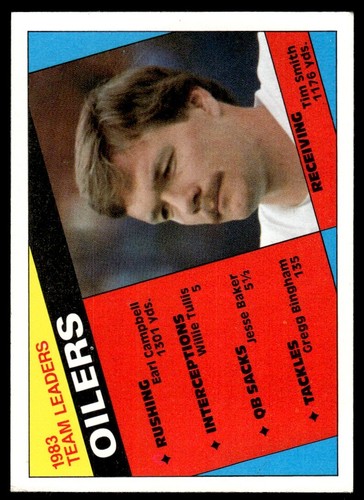 1984 TOPPS TEAM LEADERS TIM SMITH HOUSTON OILERS #73 | eBay