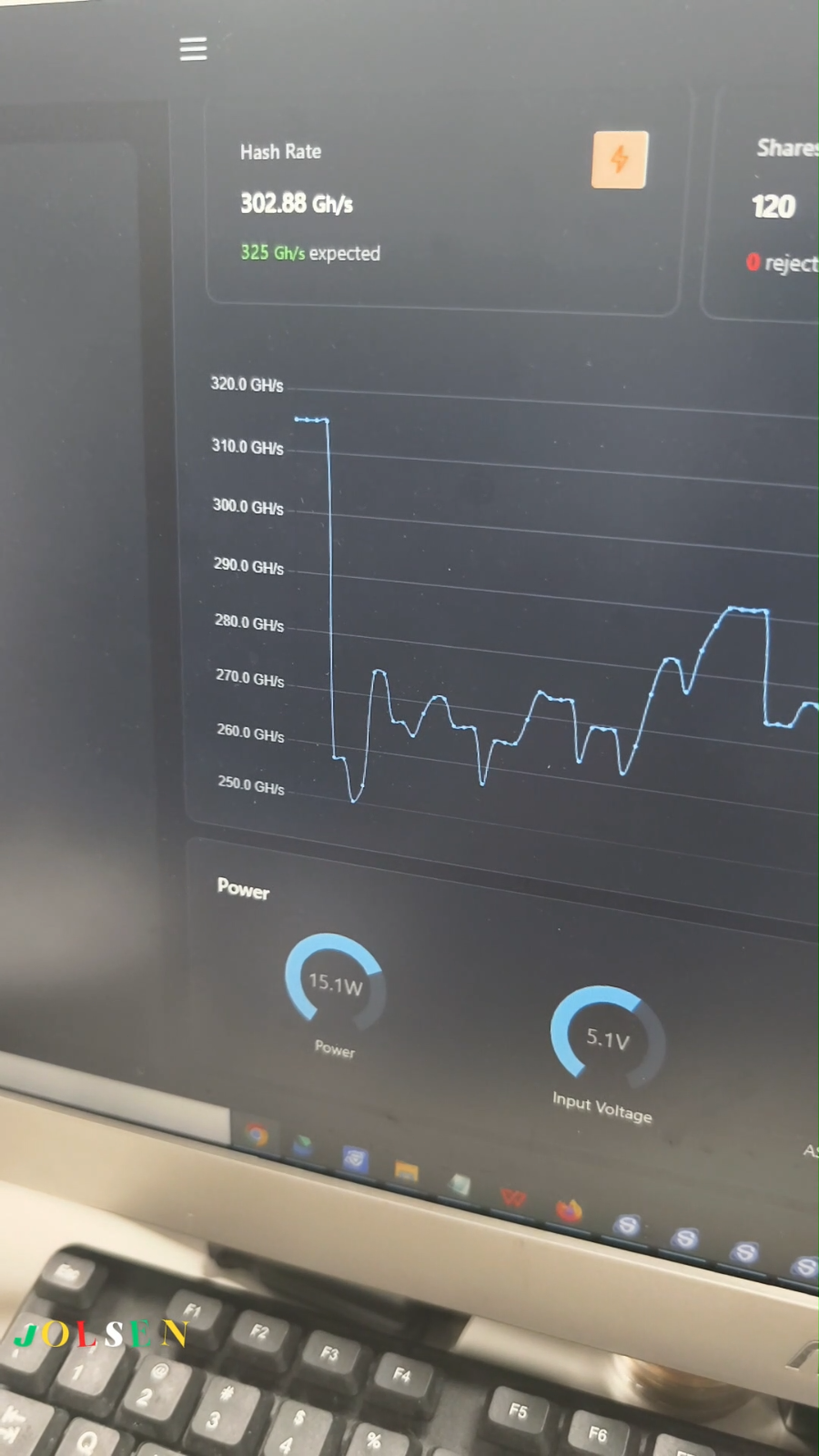 Bitaxe 1397 Bitcoin Miner Solo Mining BTC Lottery MINI WIFI Bticon ...