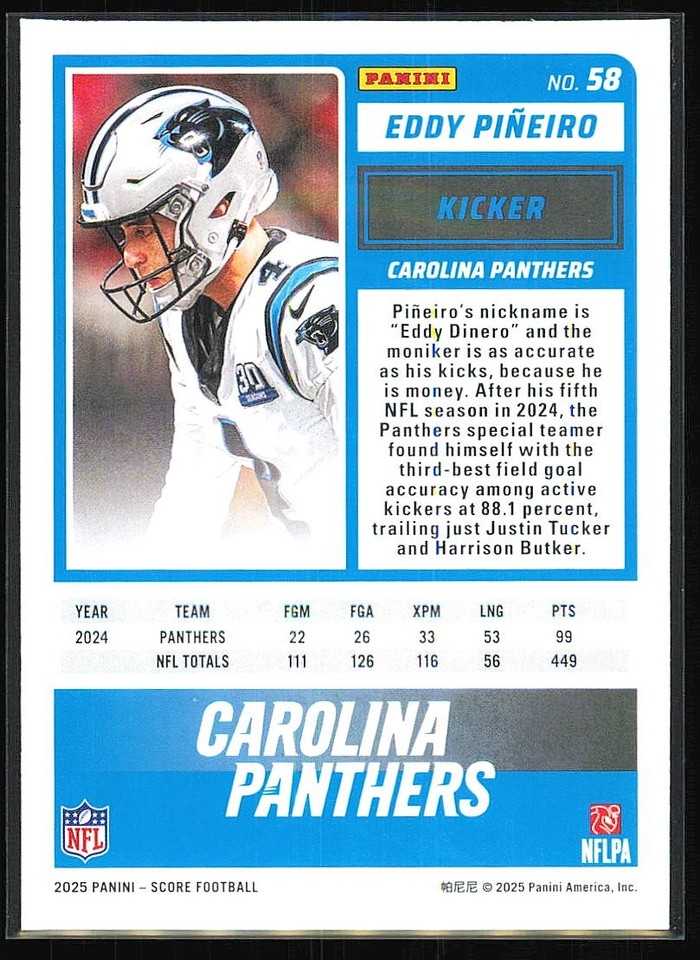 Eddy Pineiro 2025 Score #58 Carolina Panthers | eBay