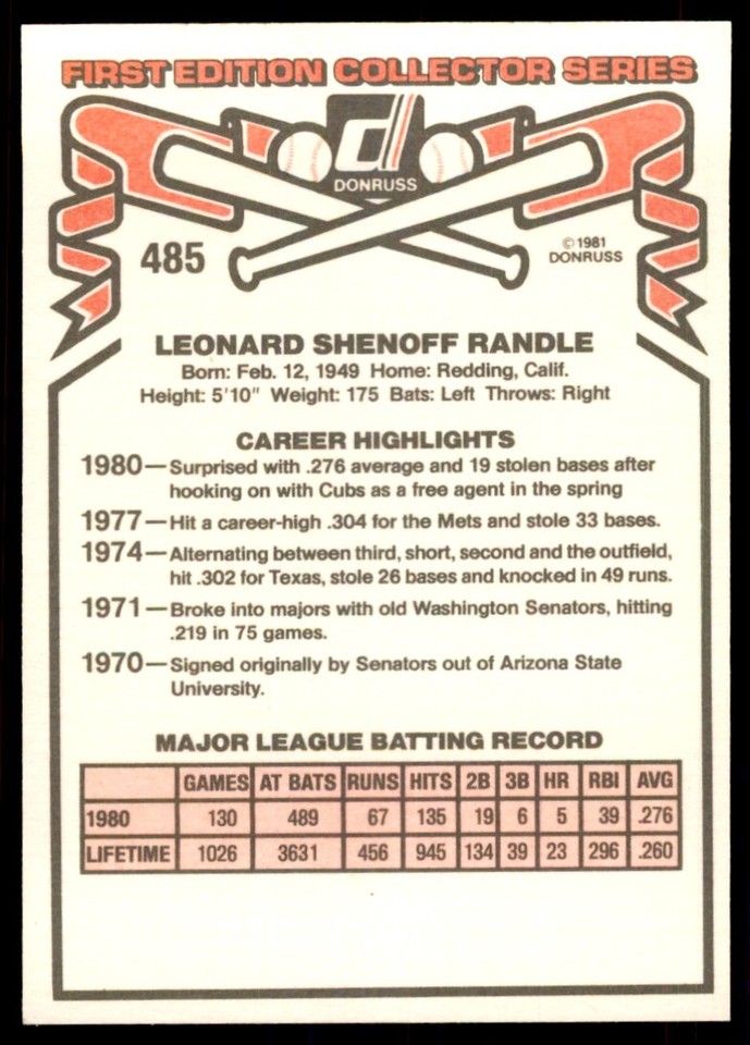 1981 Donruss Lenny Randle Chicago Cubs #485 | eBay