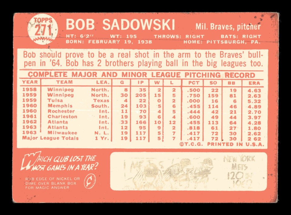 1964 Topps #271 Bob Sadowski | eBay