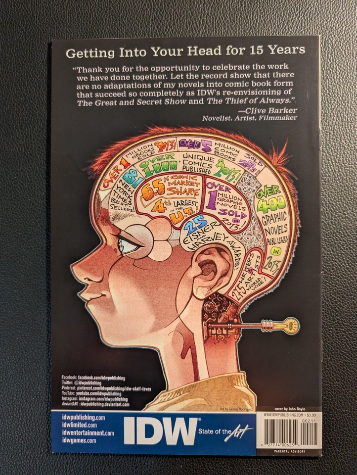 Danger Girl Mayday #1 to 4 (1 2 3 4) 2014 John Royle Art IDW Comics Lot ...