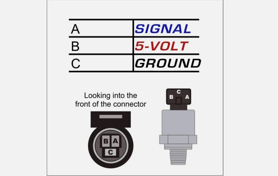 TRS PRO 150 FUEL OIL TRAN PRESSURE SENSOR 0-150 psi Haltech Fueltech ...