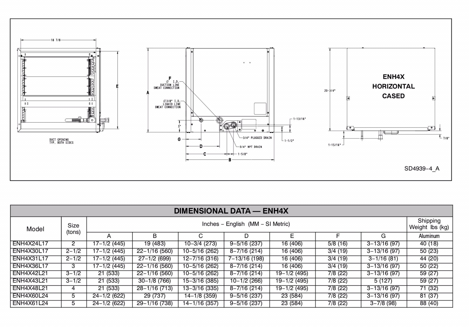 ICP Tempstar 3T Horizontal Cased Coil END4X36AAL New In Crate | eBay