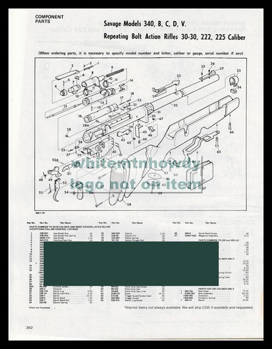1983 SAVAGE 340 B, C, D, V Repeating Bolt Action Rifle Schematic Parts ...