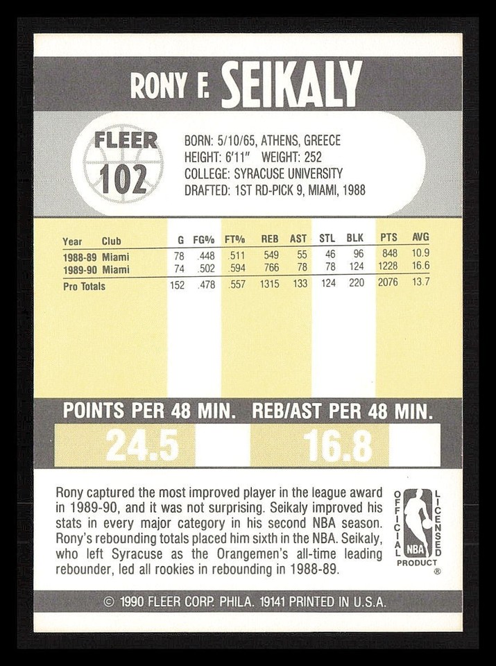Rony Seikaly 1990 Fleer #102 Miami Heat | eBay