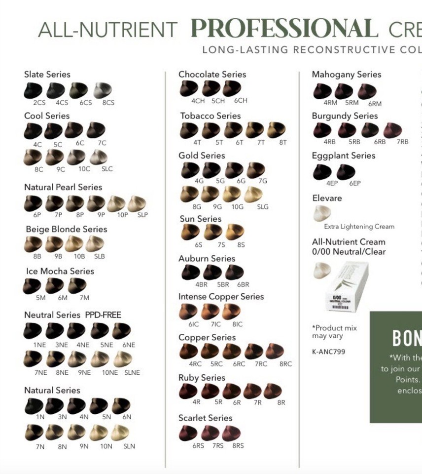 ALL NUTRIENT Professional Cream Hair Color With Botanical Extracts ~ 3. ...