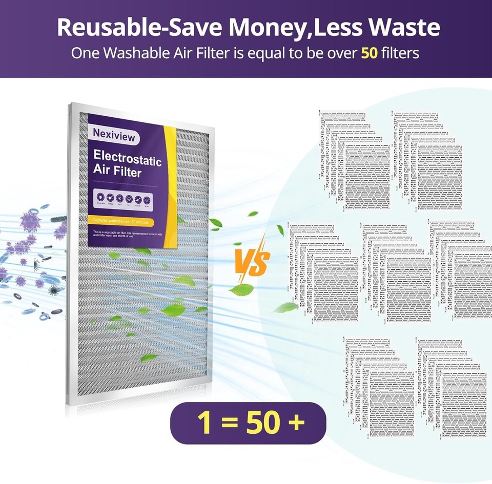 24x24x1 Furnace Filter-MERV8, Washable & Reusable Electrostatic Air ...