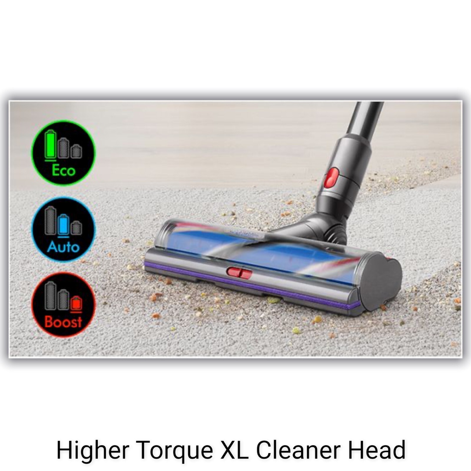 NEW Genuine Dyson SV16 OUTSIZE HIGH TORQUE XL Drive Roller Head Cleaner ...