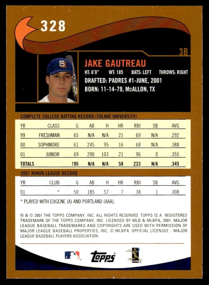 2002 Topps Jake Gautreau San Diego Padres #328 | eBay