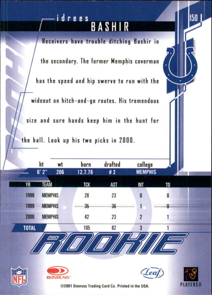 2001 Leaf Rookies and Stars #150 Idrees Bashir RC - NM-MT | eBay