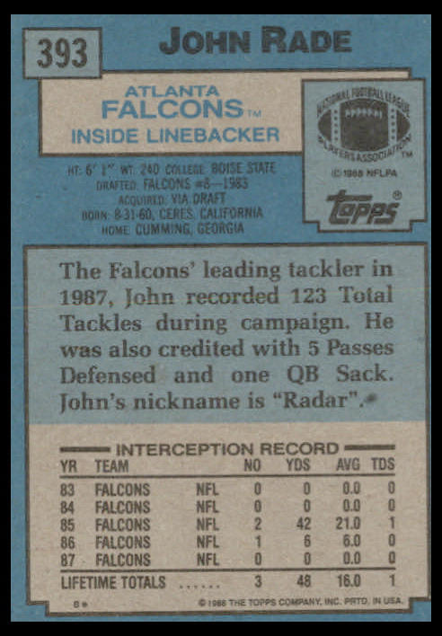 1988 Topps #393 John Rade Atlanta Falcons Football Card | eBay