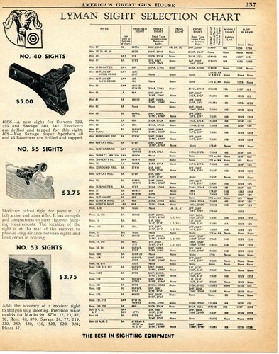 1958 Print Ad of Lyman Sight Selection Chart 40 55 53 36 524 | eBay