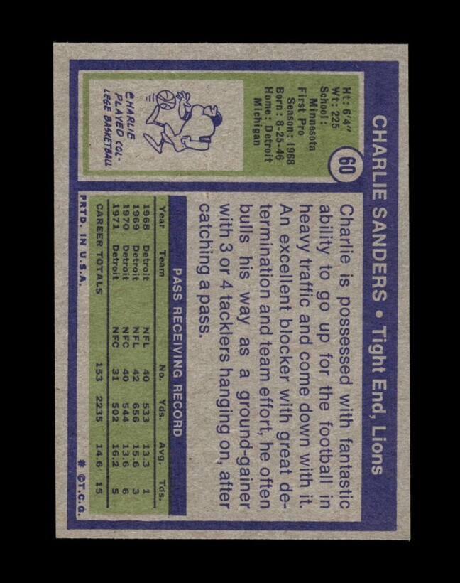 1972 Topps Set-Break # 60 Charlie Sanders NR-MINT *GMCARDS* | eBay