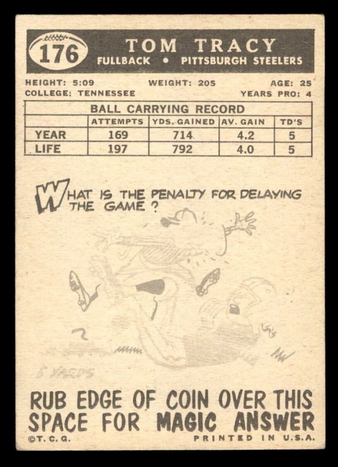 1959 Topps Football #176 Tom Tracy VG/EX | eBay