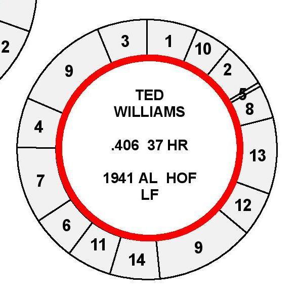 30 CADACO ALL-STAR BASEBALL DISCS AL & NL HALL-OF-FAMER SET #2- BUY 1 ...